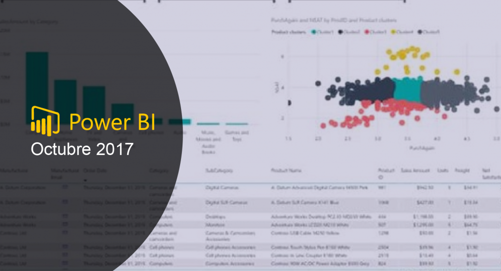 POWER BI – Actualización Octubre 2017 | Business Intelligence, Data ...