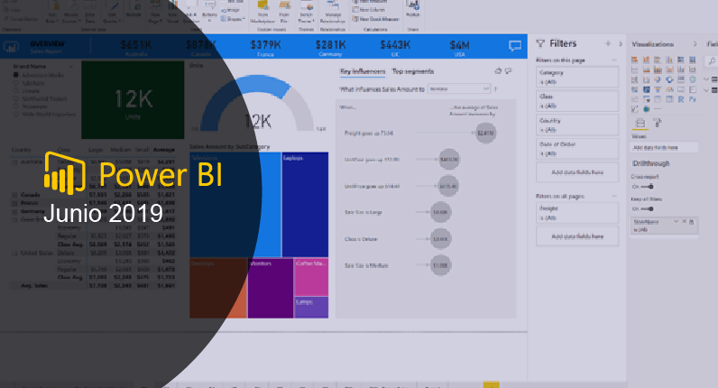 POWER BI – Actualización Junio 2019 | Business Intelligence, Data ...