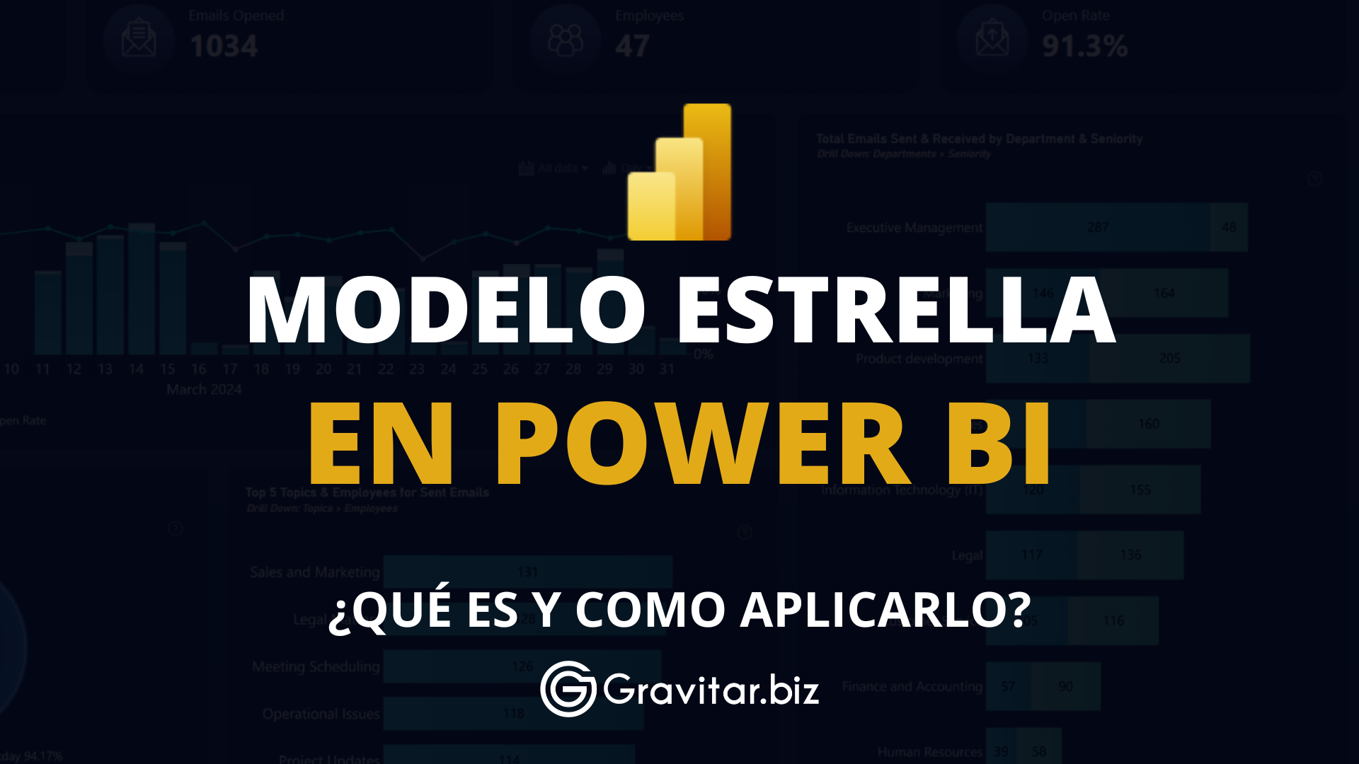 Modelo estrella en Power BI | Business Intelligence, Data Warehouse ...