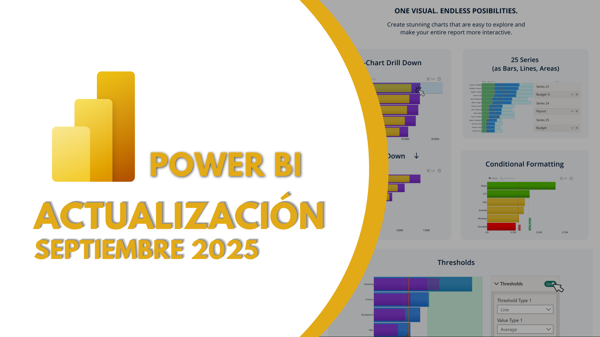 Actualización Power BI Septiembre 2025 | Business Intelligence, Data ...